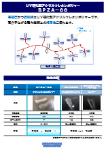 カタログ | 共栄社化学 - Powered by イプロスものづくり