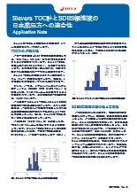 Sievers TOC計 標準液＆TOCバイアル | セントラル科学 - Powered by イプロスものづくり