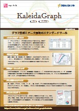 研究者のためのグラフ作成・データ解析『KaleidaGraph』 | ヒューリンクス - Powered by イプロスものづくり
