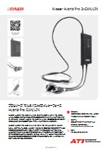 診断ツール『Kvaser CanKing』 | ATI Worldwide LLC - Powered by イプロス
