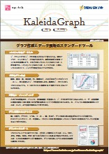 研究者のためのグラフ作成・データ解析『KaleidaGraph』 | ヒューリンクス - Powered by イプロスものづくり