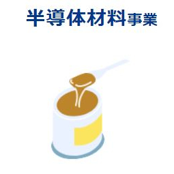 低熱膨張ゼロの合金材料 LEX ZERO（レックスゼロ） | JFE商事エレクトロニクス - Powered by イプロスものづくり