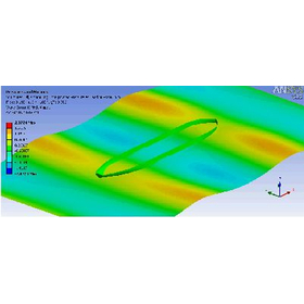 大規模計算モジュール Ansys HPC | アンシス・ジャパン - Powered by イプロスものづくり
