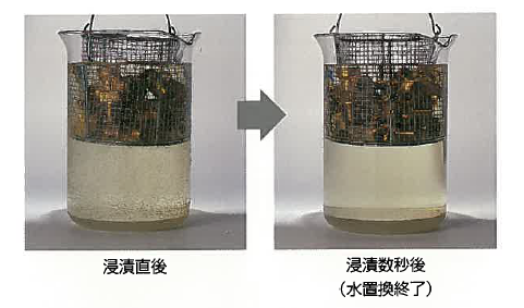 高機能炭化水素系洗浄剤『NSクリーン Wタイプ』 株式会社ENEOSサンエナジー NSクリーン部 | イプロスものづくり