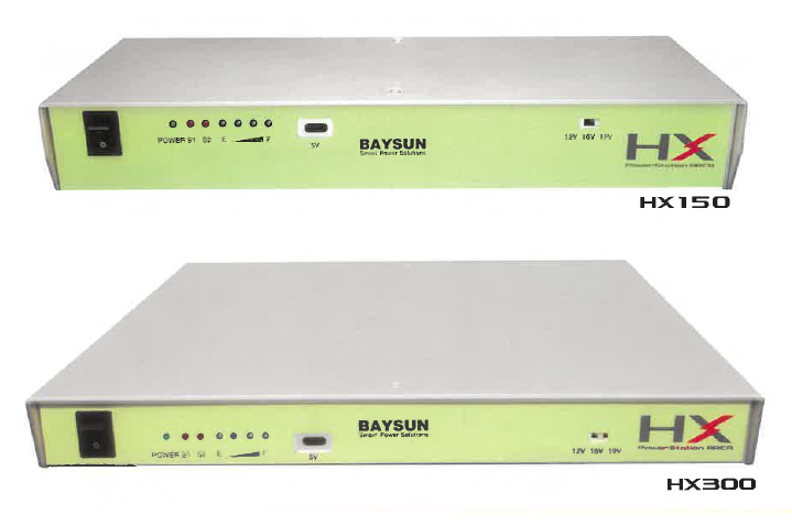 リチウムイオンバッテリー『ARCA HX150/HX300』 ベイサン | イプロスものづくり