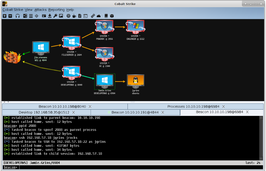 敵対者シミュレーションツール『Cobalt Strike』 B7 | イプロスものづくり