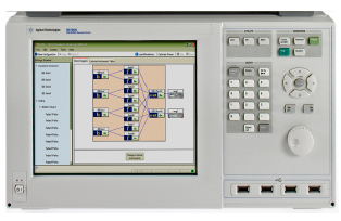 MIMOレシーバーテスタ『N5106A/N7617B』 | イプロスものづくり