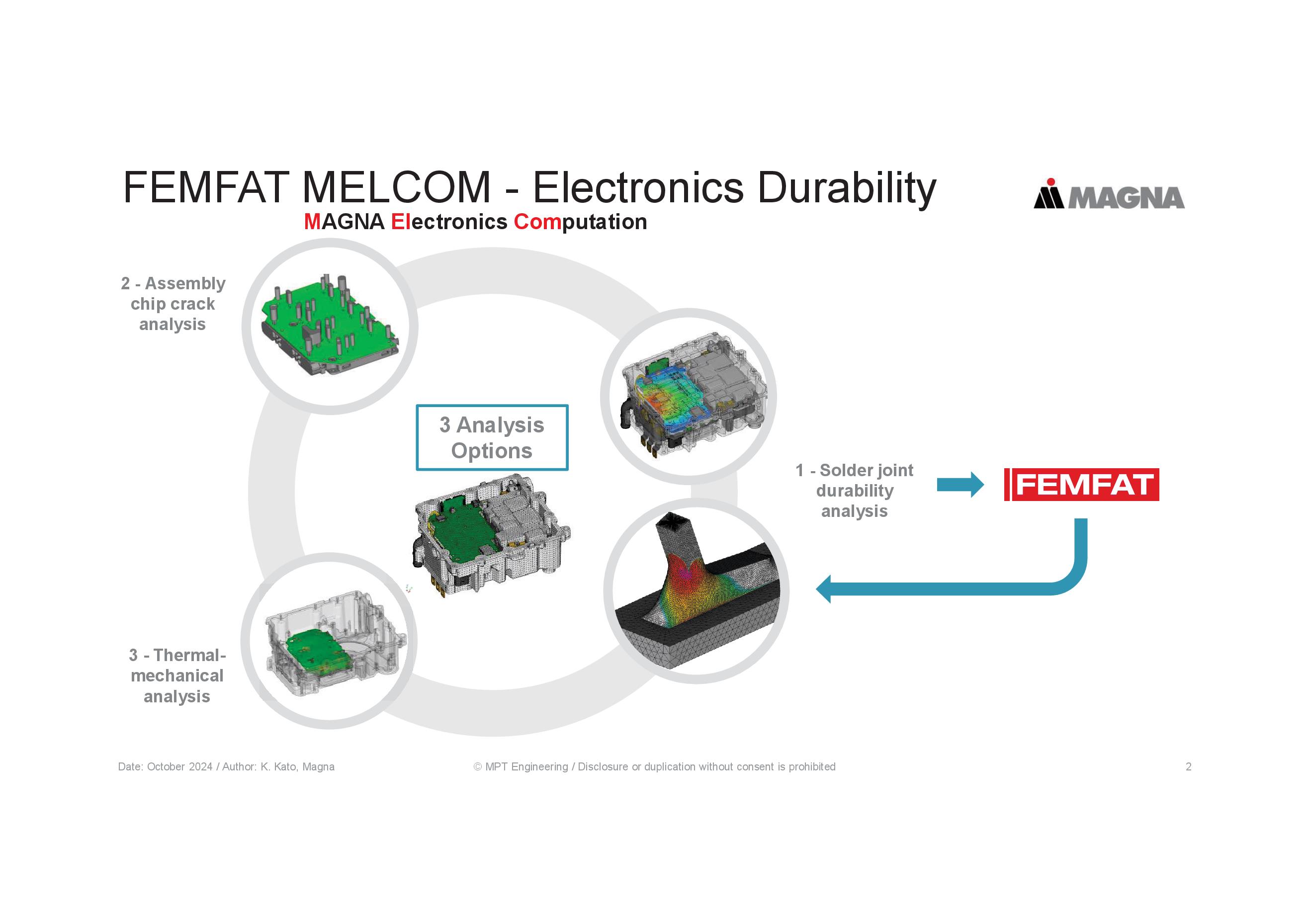 プリント基板の強度解析ソフトウェア『FEMFAT MELCOM』 | イプロスものづくり