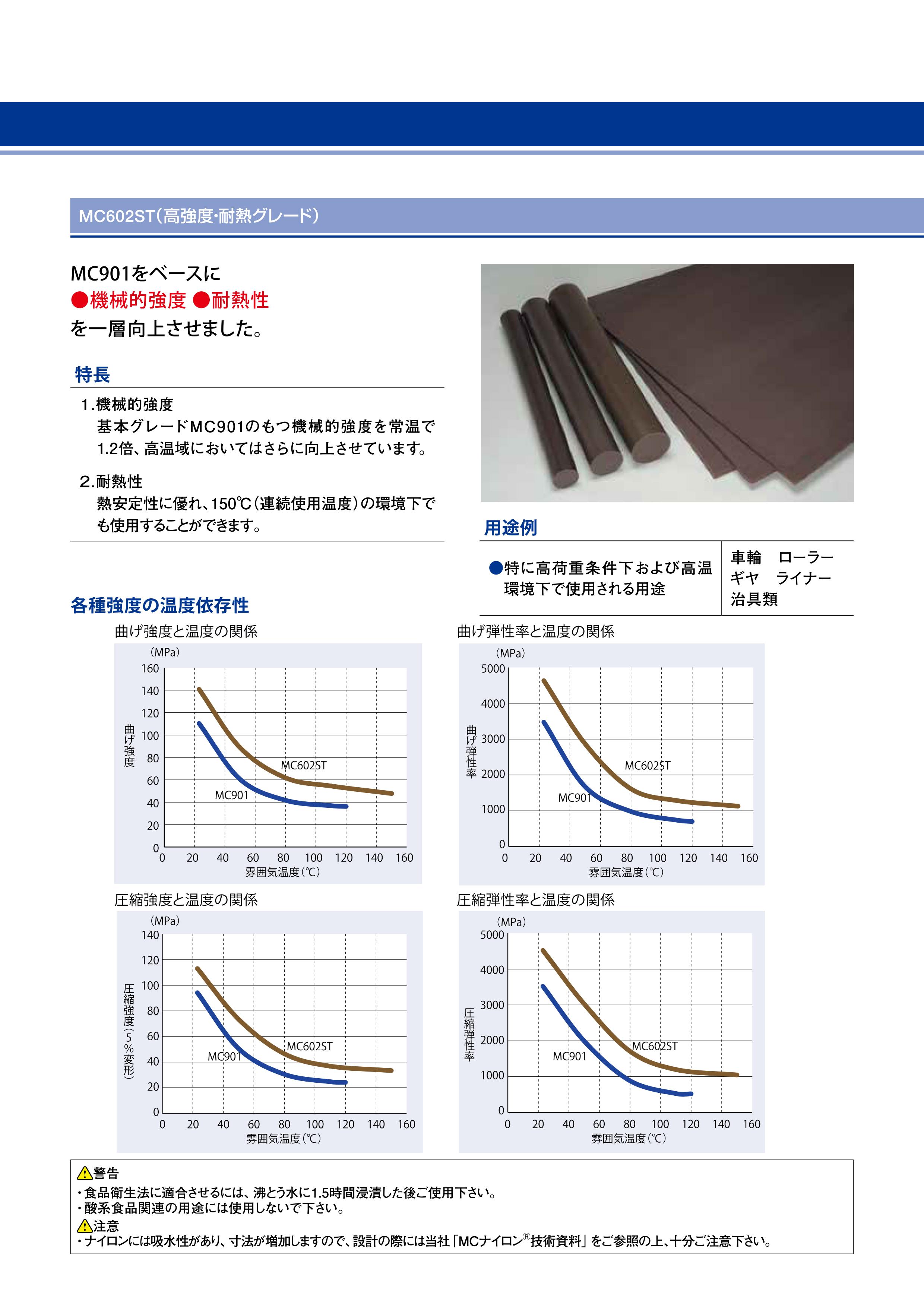 MC602ST（高強度・耐熱グレード） | シンアイ産業 - Powered by イプロスものづくり