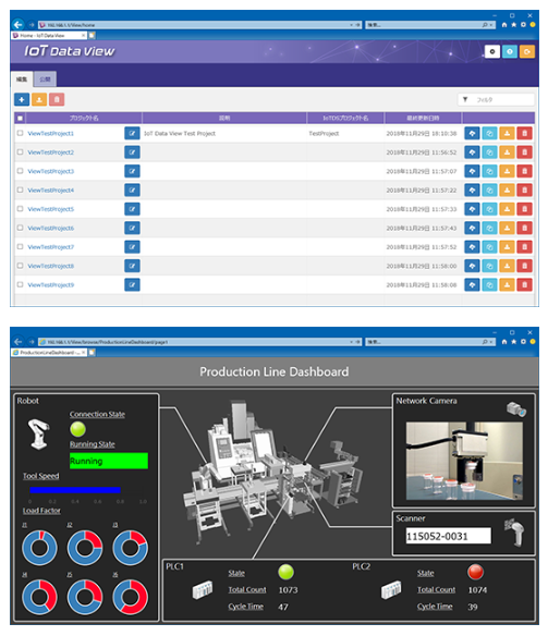 データ可視化ダッシュボード『IoT Data View』 デンソーウェーブ | イプロスものづくり