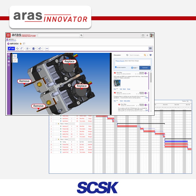 PLMソリューション Aras Innovator SCSK | イプロスものづくり