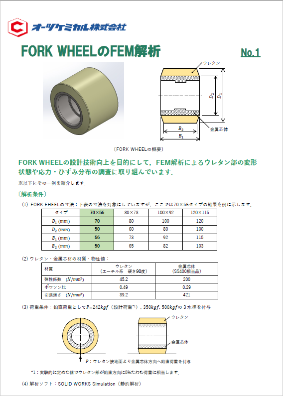 【資料】FORK WHEELのFEM解析 No.1 | オーツケミカル - Powered by イプロス