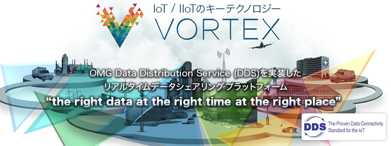 IoT/IIoTキーテクノロジーVORTEX/DDS ソフトサービス | イプロスものづくり