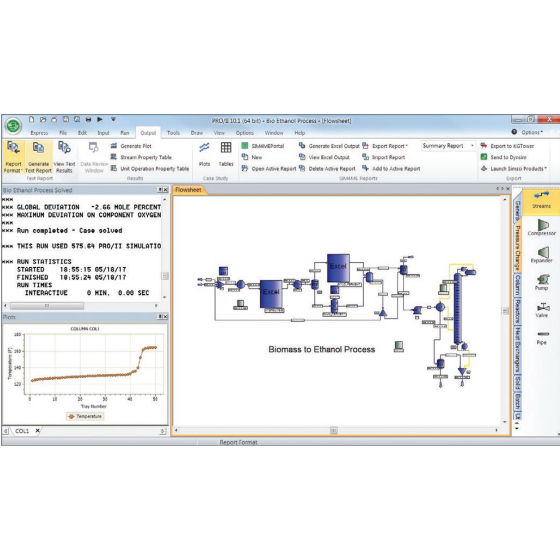 AVEVA PRO/II Simulation AVEVA | IPROS GMS