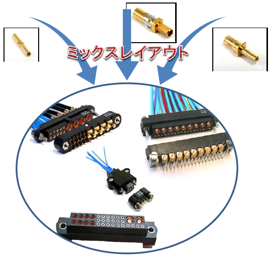 【NICOMATIC社】CMMシリーズ／DMMシリーズ クロニクス | イプロスものづくり