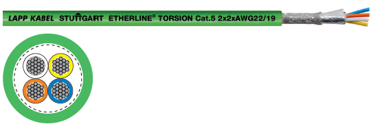 PROFINET ETHERLINE TORSION Cat5 | Lapp Japan - Powered by イプロス