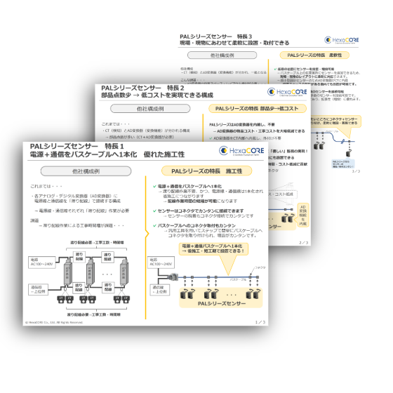 “Smart” Clamp CT – Key Features of PAL Series Current Sensors ...