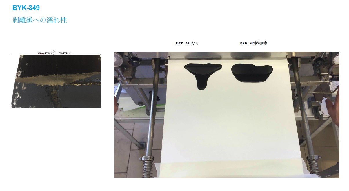 離型紙用途向け表面調整剤BYK-349および消泡剤BYK-093 | ビックケミー・ジャパン - Powered by イプロスものづくり