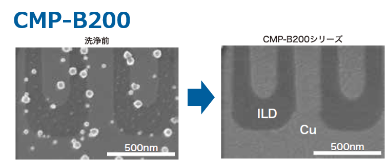 CMP後洗浄液『CMPシリーズ』 関東化学 | イプロスものづくり