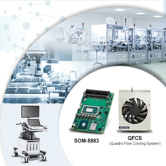 【医療向け】第11世代Intelコア搭載 COM Express | アドバンテック - Powered by イプロスものづくり