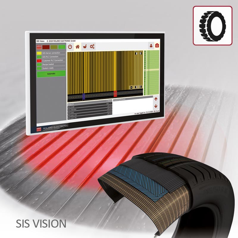 Tire Steel Code Detection Device SIS-Vision, Roland Corporation ジャパン ...