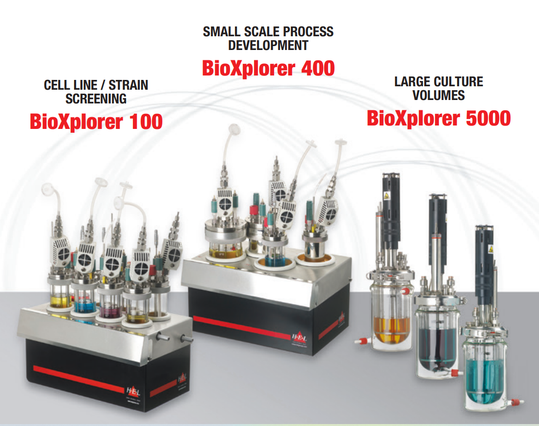 バイオリアクターシステム BioXplorer 100 アイビック・リサーチ | イプロスものづくり