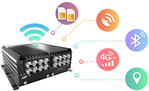 NVRコンピューター | 理経 - Powered by イプロスものづくり