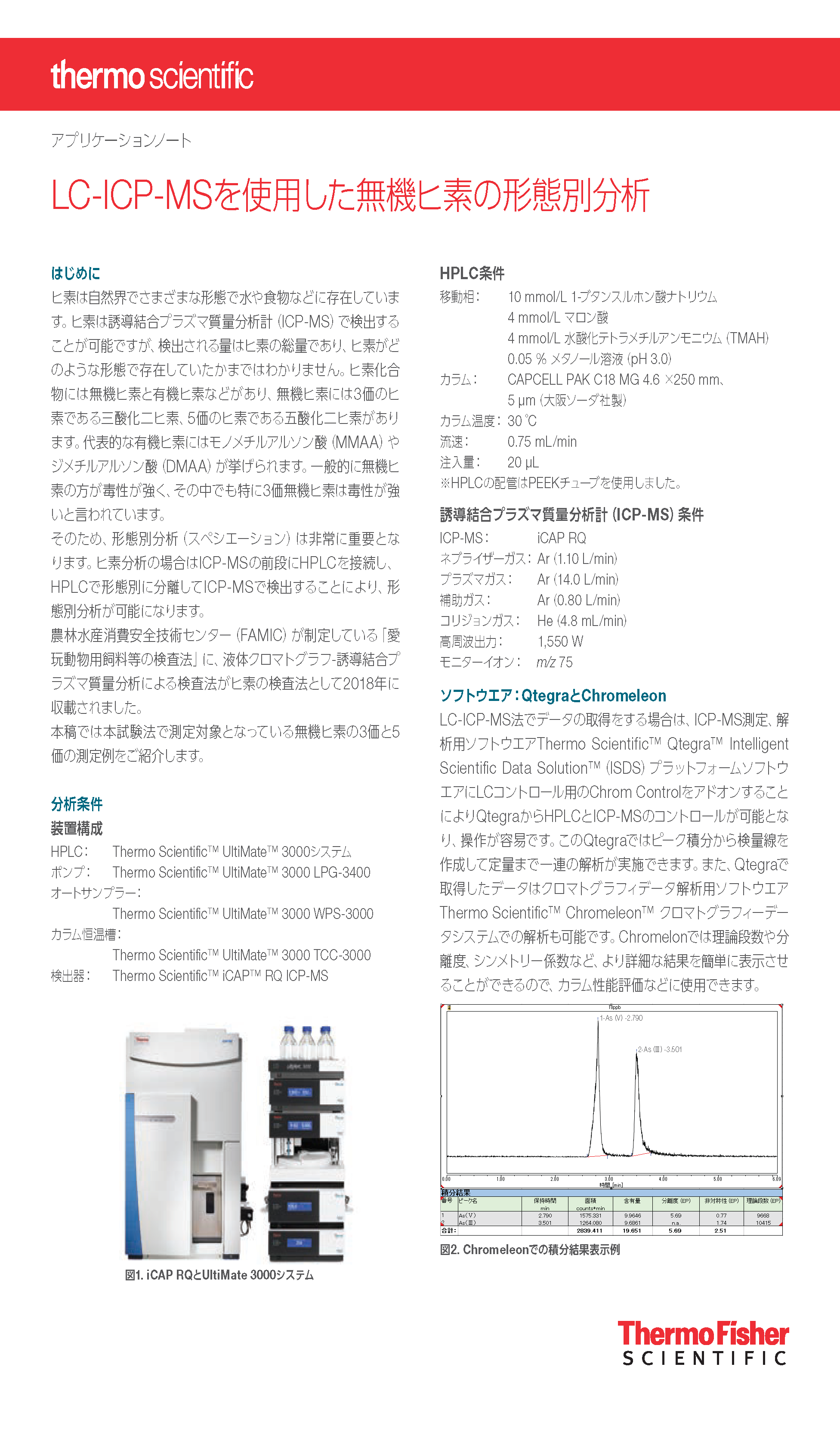 【分析事例のご紹介】LC-ICP-MSによる無機ヒ素の形態別分析 | サーモフィッシャーサイエンティフィック株式会社／Thermo Fisher Scientific K.K ...