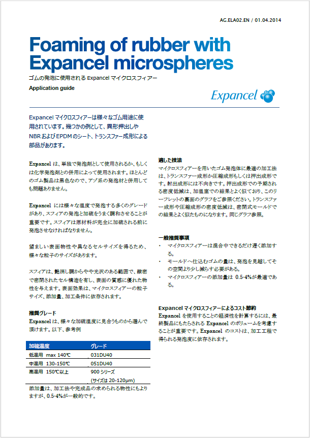 【資料】ゴムの発泡に使用されるExpancelマイクロスフィアー 日本フィライト | イプロスものづくり