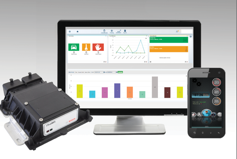 Off-road telematics solution "iTraMS" ボッシュエンジニアリング | IPROS GMS