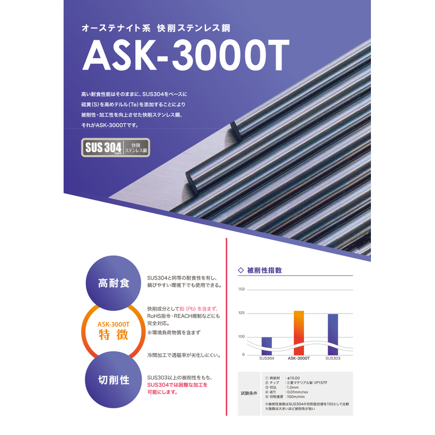 オーステナイト系快削ステンレス鋼『ASK-3000T』 | イプロスものづくり