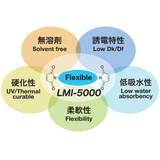 液状ビスマレイミド樹脂 LMI-5000 | 大阪有機化学工業 - Powered by イプロスものづくり