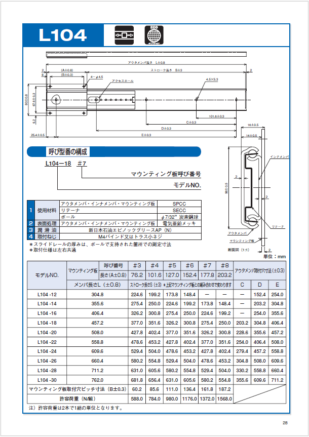 【資料】リニアタイプスライド『L104』 | 藤川伝導機 - Powered by イプロスものづくり