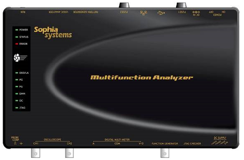 Multifunction Analyzer Sohwa & Sophia Technologies | イプロスものづくり