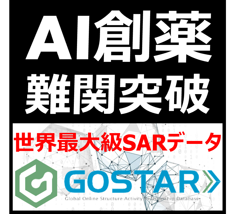 GOSTAR | Excelraの世界最大級SARデータベース パトコア | イプロスものづくり