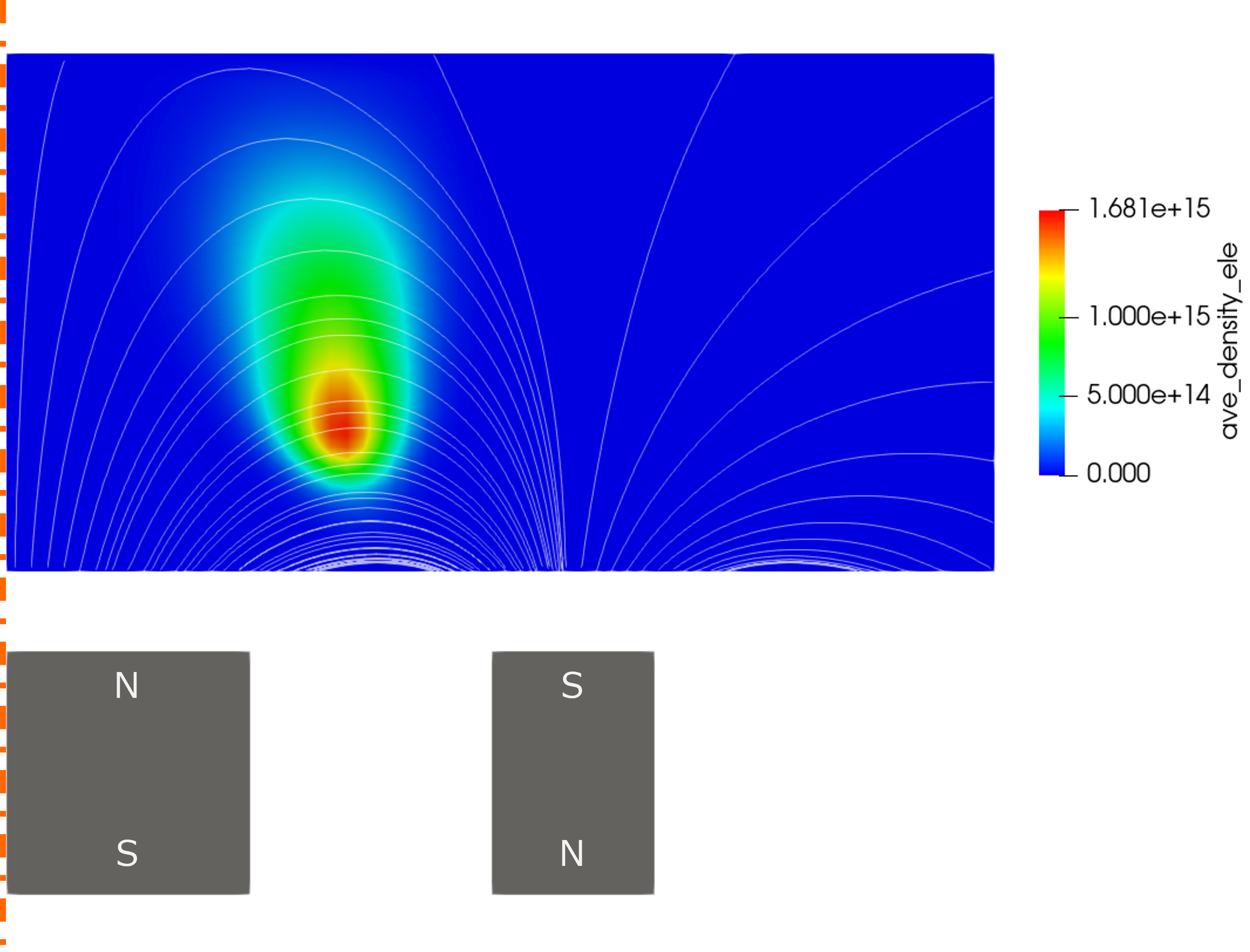 Simulation of the magnetic mirror effect of Particle-PLUS | ウェーブフロント ...