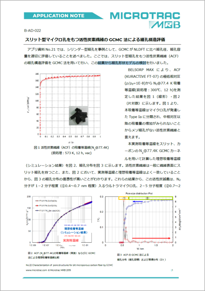 No.22 活性炭素繊維のGCMC法による細孔構造評価 マイクロトラック・ベル | イプロスものづくり