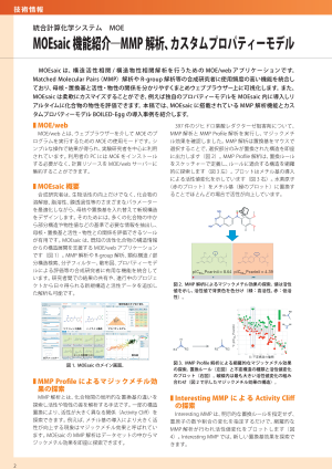 【技術資料】MOEsaic機能紹介 | イプロスものづくり