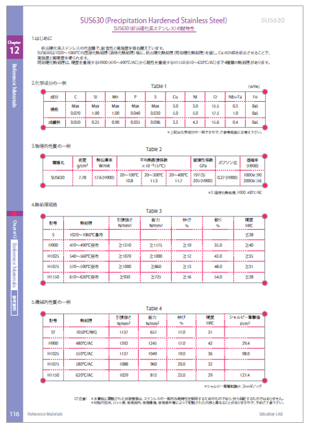 高機能ステンレス「シリコロイ」※硬度換算表/SUS630の諸特性 シリコロイラボ | イプロスものづくり