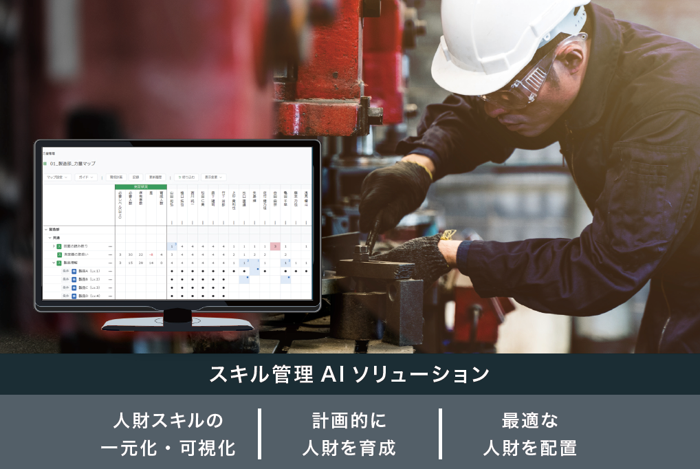 【食品製造向け】スキル管理AIソリューション | THK - Powered by イプロスものづくり