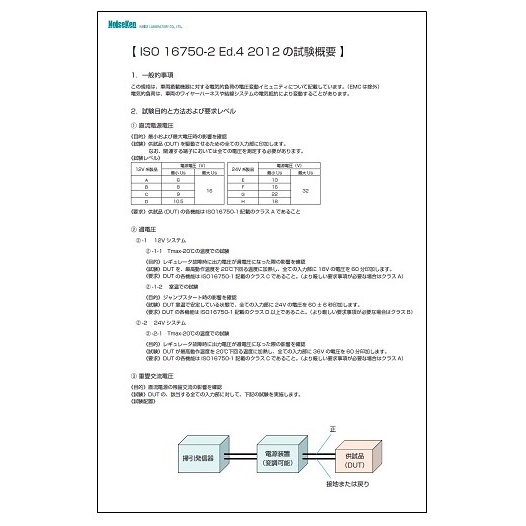 【資料】ISO 16750-2 Ed.4 2012 規格概要 ノイズ研究所（NoiseKen） | イプロスものづくり