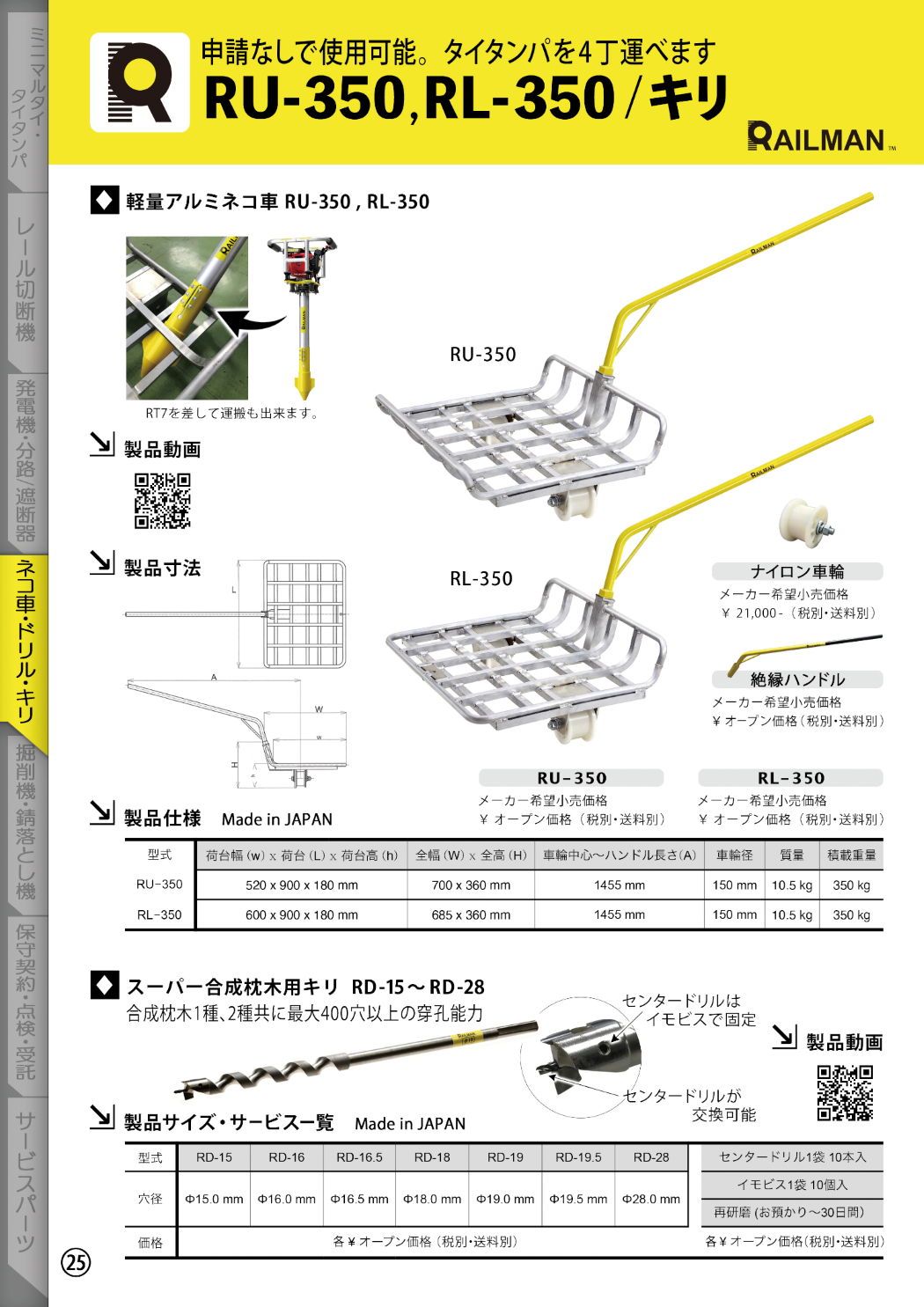 軽量アルミネコ車 『RU-350』『RL-350』 石田製作所 | イプロスものづくり