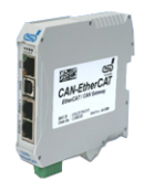 【EtherCATシリーズ】CAN-EtherCAT | Renas - Powered by イプロス