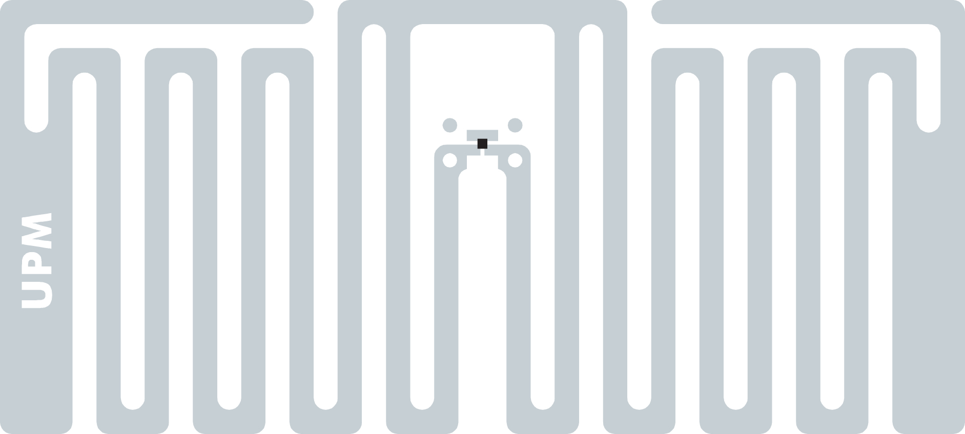 SMARTRAC RFID UHF MiniWeb G2iL | イプロスものづくり