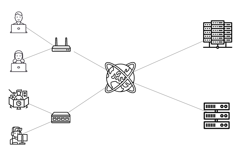 【観察監視】エンドポイント監視 Spelldata | イプロスものづくり