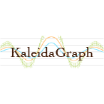 研究者のためのグラフ作成・データ解析『KaleidaGraph』 | ヒューリンクス - Powered by イプロスものづくり