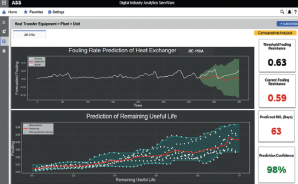ABB Ability Genix ABBジャパン | イプロスものづくり