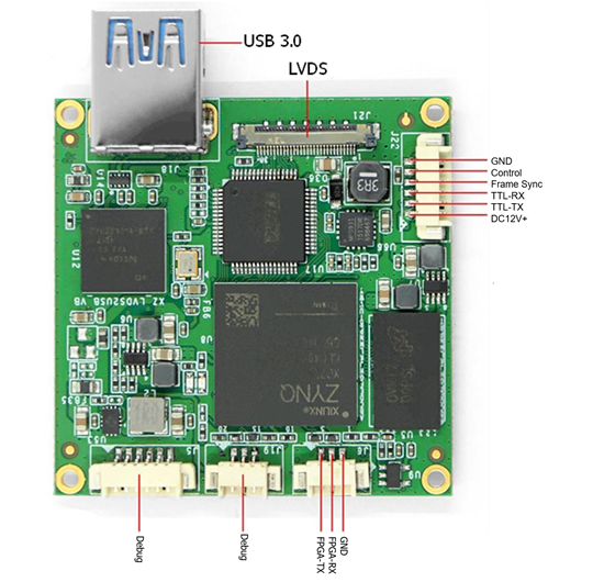 FCBデジタルカメラモジュール/LVDS_USB3.0出力ボード | イプロスものづくり