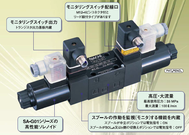 モニタリングスイッチ付電磁切換弁『SAW-G01シリーズ』 鈴商 | イプロスものづくり