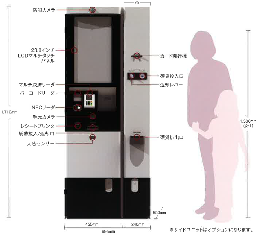 サイネージ型券売/精算機『AES-HPK』 暁電機製作所 | イプロスものづくり